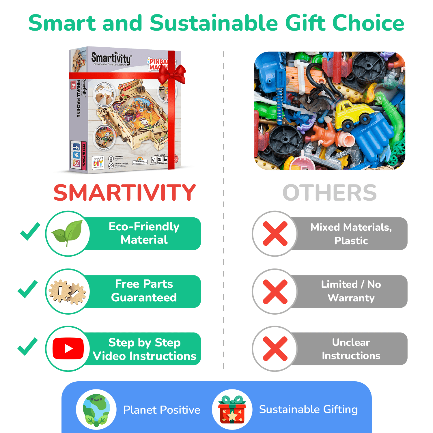 Pinball Machine Toy | STEAM Based Learning Toys