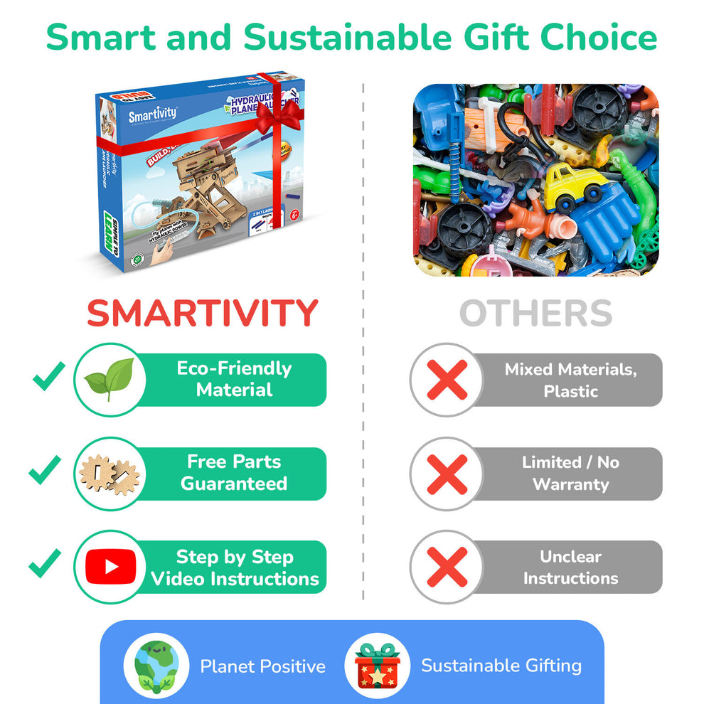 Hydraulic Plane Launcher | 6-10 years