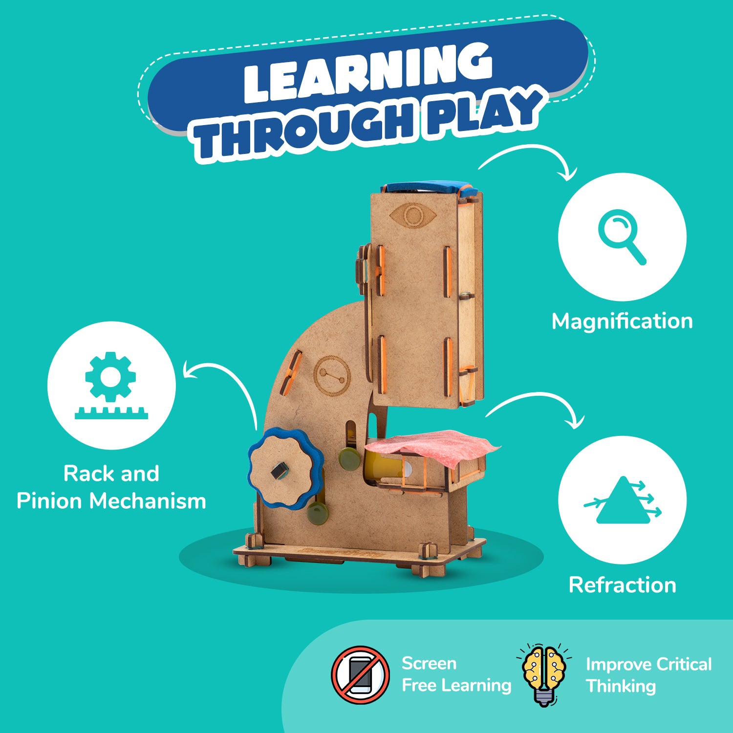 Microscope Toy | STEAM Based Learning Toys