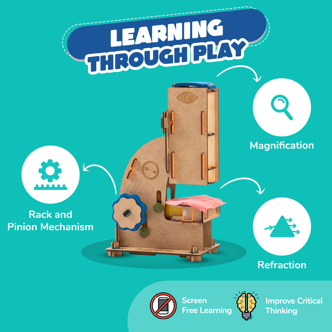 Smartivity Science and Activity Kits: Learning Made Fun