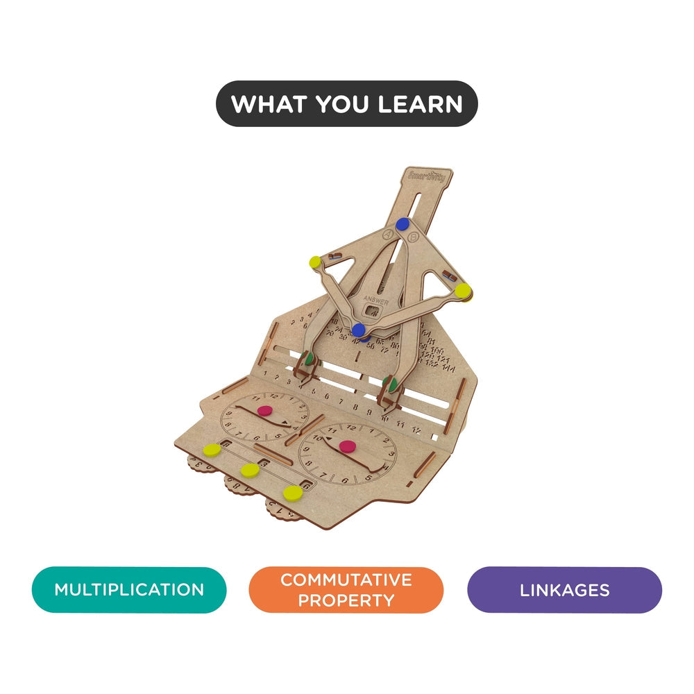 Buy Fidget Digit Multiplication Machine | STEAM Based Lea...